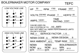 Tech Talk - What is a Motor Service Factor? - Gustavo Preston Company