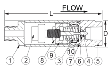 Tech Talk - What is a Thermal Relief Valve? - Gustavo Preston Company